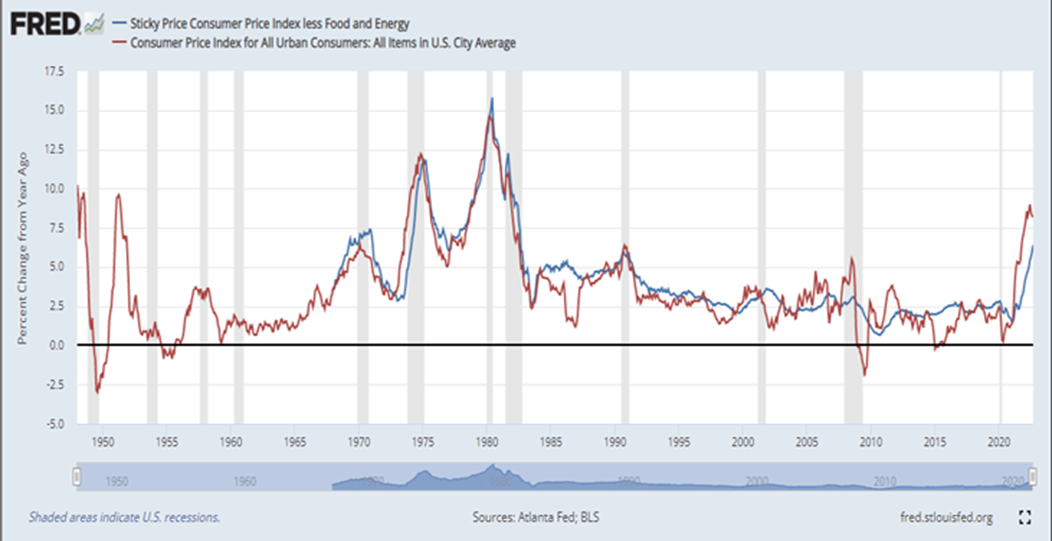 Roadrunner - Brightside Capital