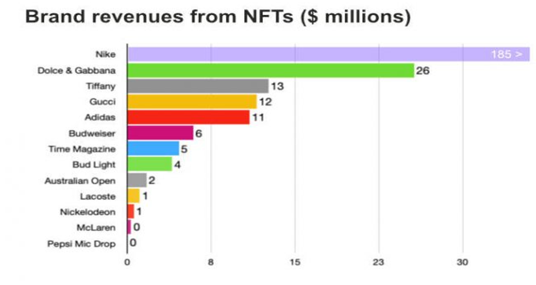 Back to basics - Brightside Capital