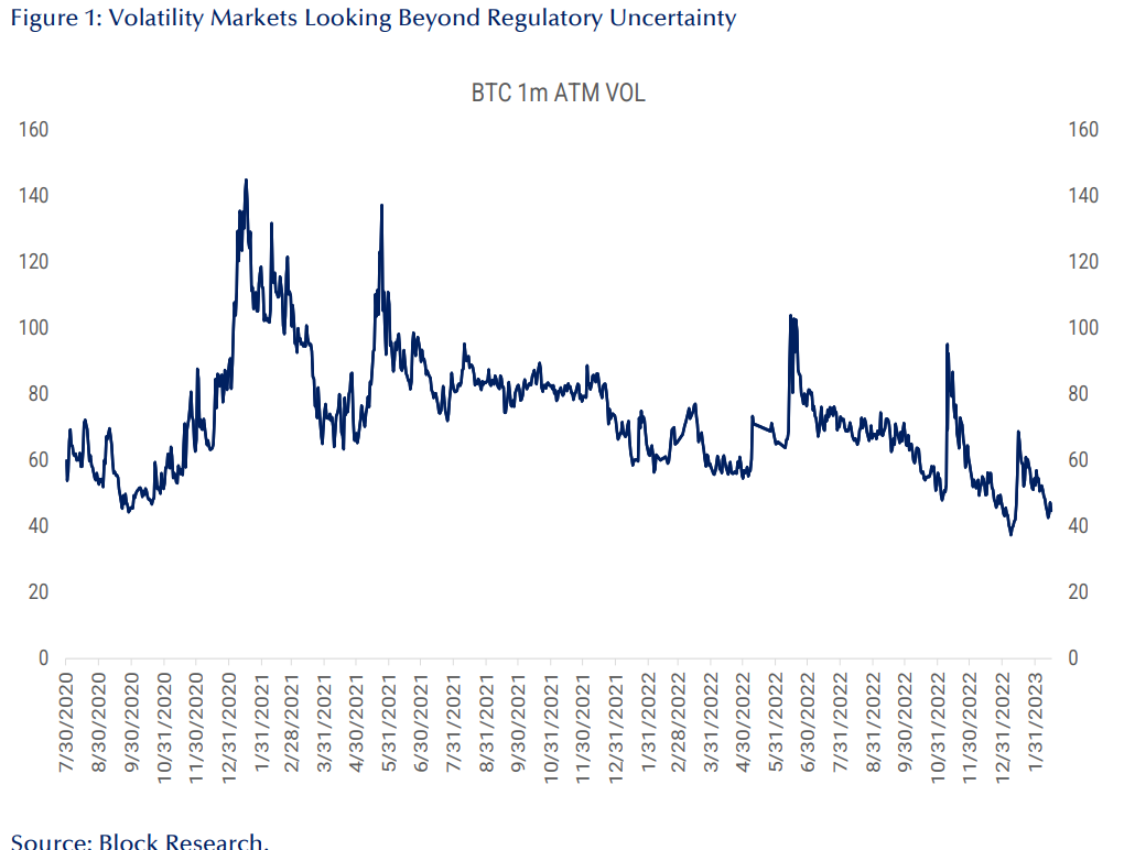 Sailing - Brightside Capital